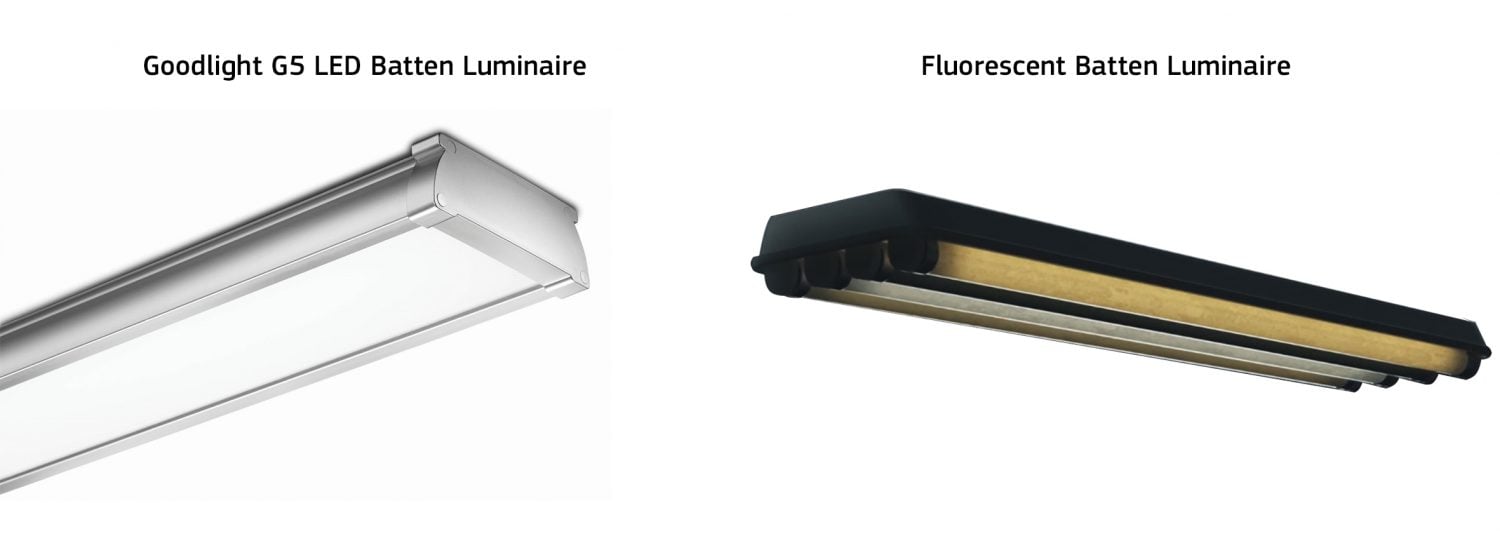 Goodlight launches intelligent LED lighting battens - Goodlight
