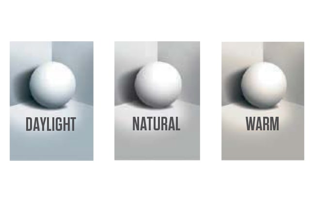 Goodlight LED Lighting Technology - Learn More About our Products