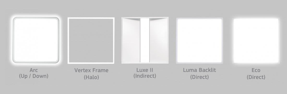 Explore our range of market-leading LED Ceiling Panels - Goodlight