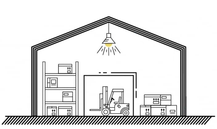Guide to Warehouse LED Lighting - Goodlight