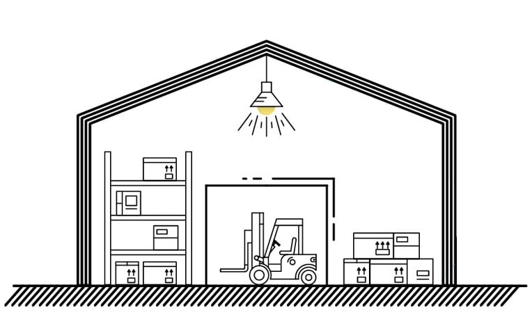 Guide to Warehouse LED Lighting - Goodlight