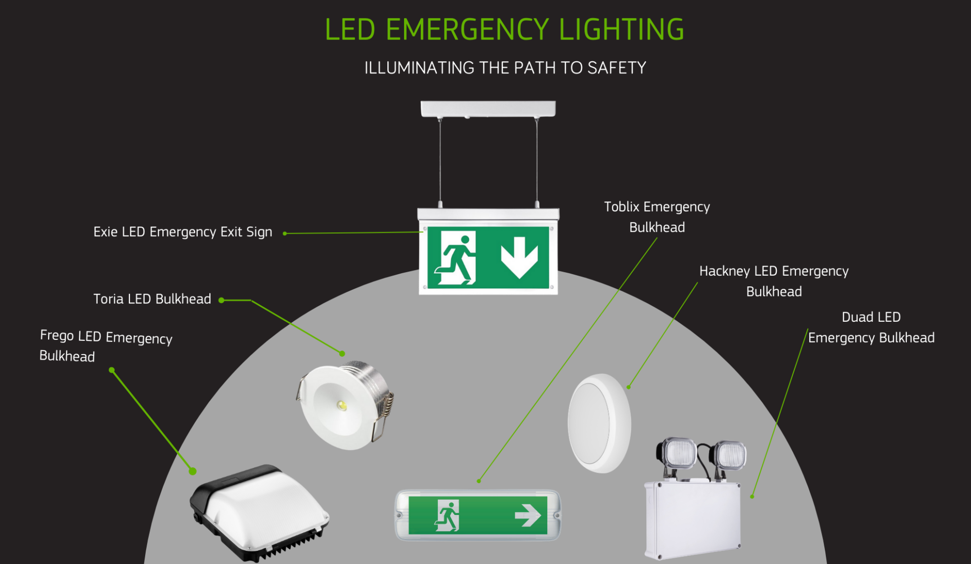 School LED Lighting - Goodlight
