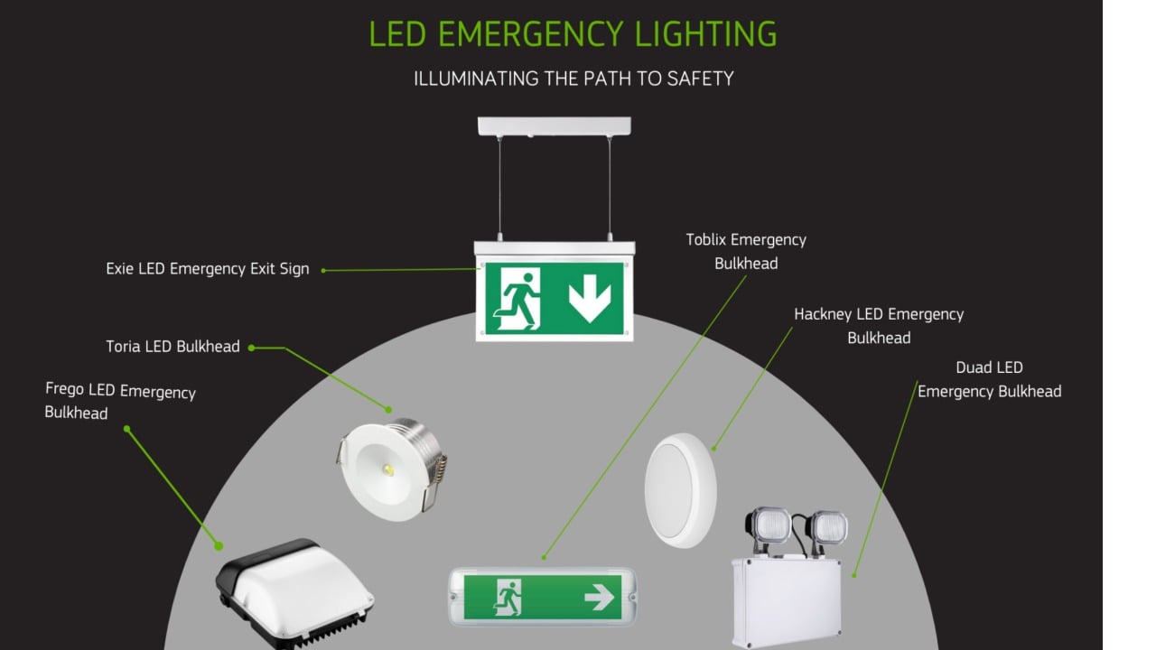 School LED Lighting - Goodlight